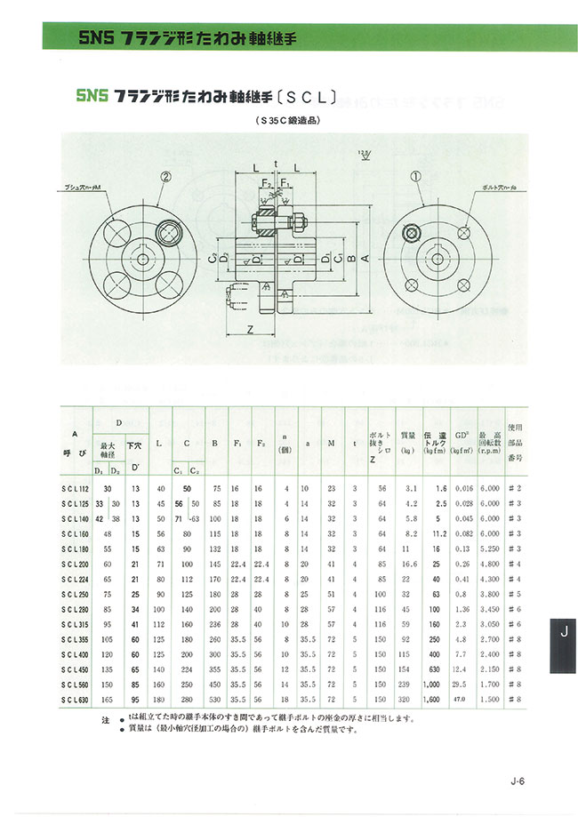 MISUMI Indonesia: Industrial Configurable Components Supply