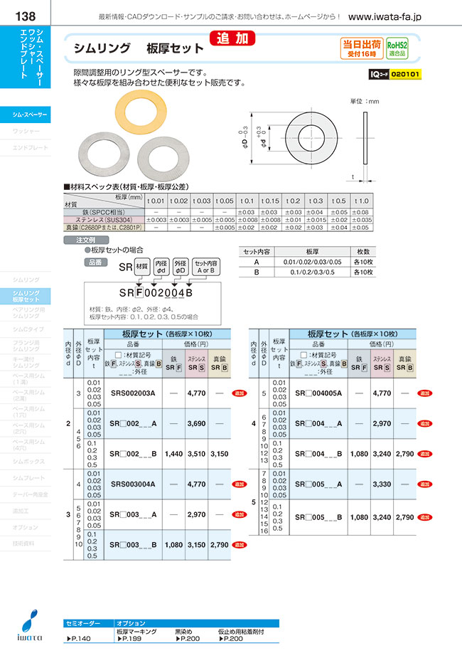 MISUMI Indonesia: Industrial Configurable Components Supply