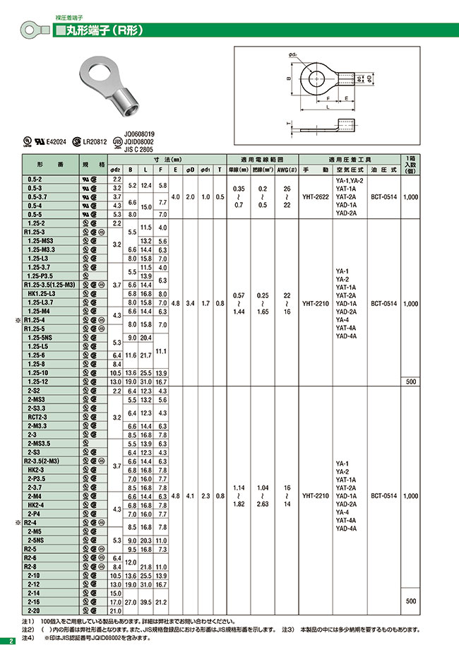 MISUMI Indonesia: Industrial Configurable Components Supply