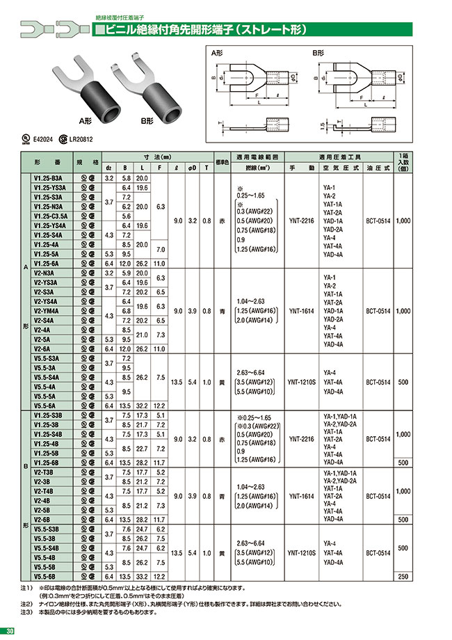 MISUMI Indonesia: Industrial Configurable Components Supply