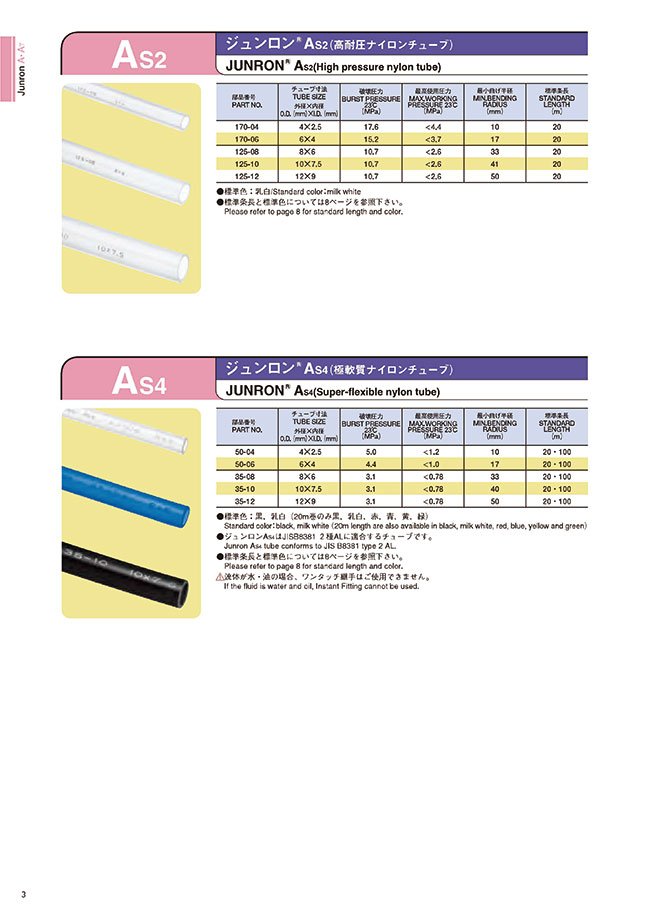 MISUMI Indonesia: Industrial Configurable Components Supply