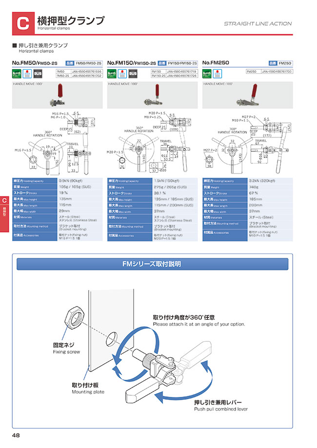 Horizontal Push Type Clamp No.FM50 | KAKUTA | MISUMI Indonesia