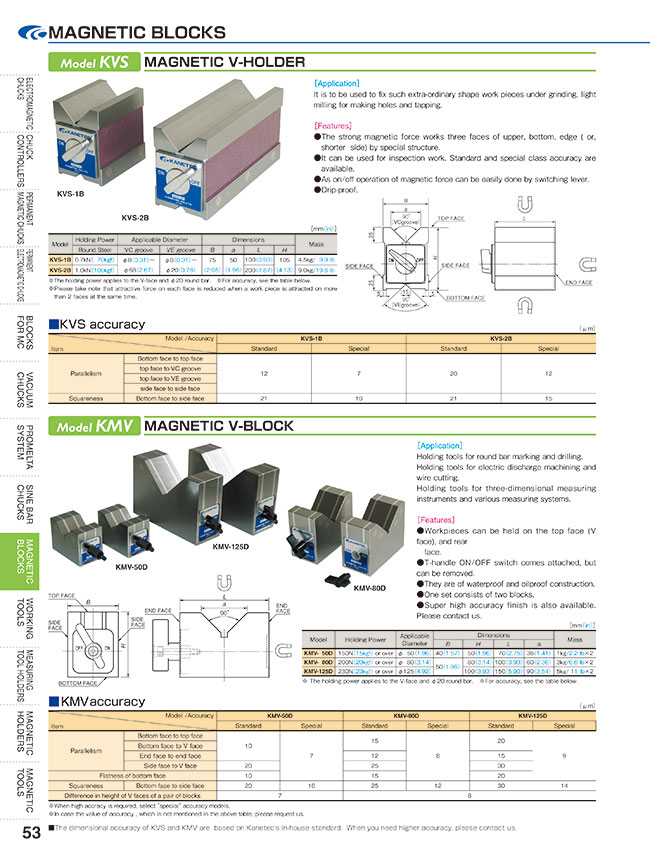 MISUMI Indonesia: Industrial Configurable Components Supply