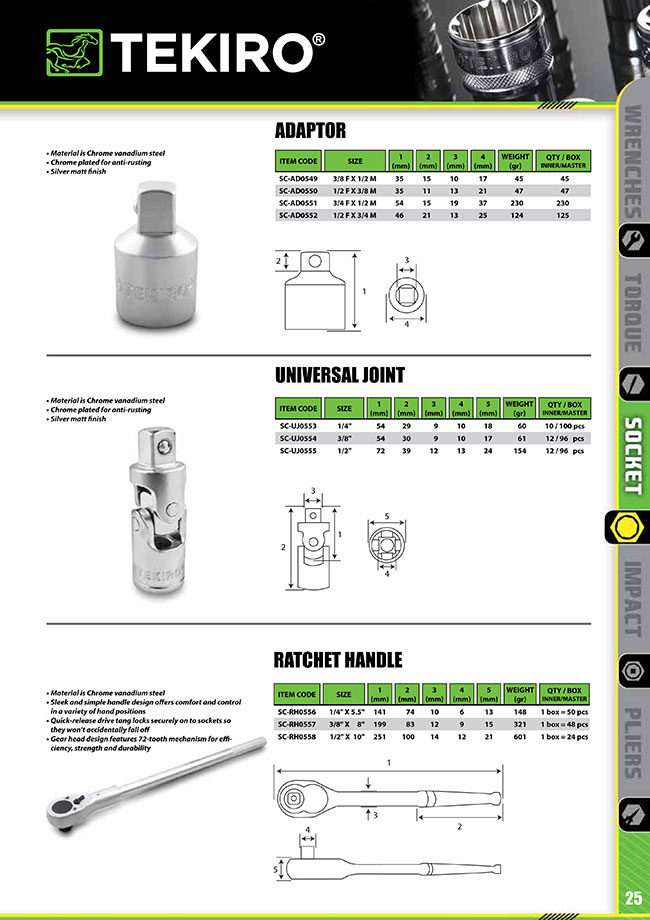 MISUMI Indonesia: Industrial Configurable Components Supply