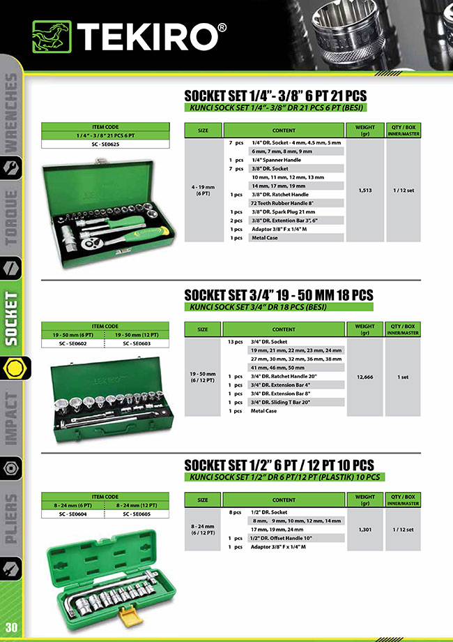 MISUMI Indonesia: Industrial Configurable Components Supply