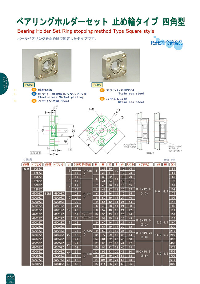 MISUMI Indonesia: Industrial Configurable Components Supply