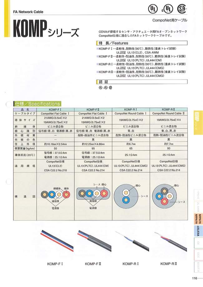 MISUMI Indonesia: Industrial Configurable Components Supply
