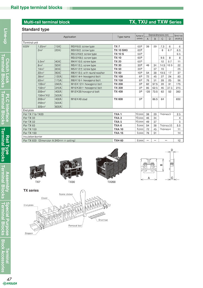 MISUMI Indonesia: Industrial Configurable Components Supply