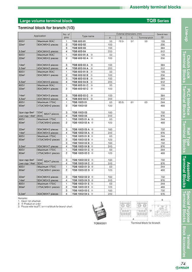 MISUMI Indonesia: Industrial Configurable Components Supply