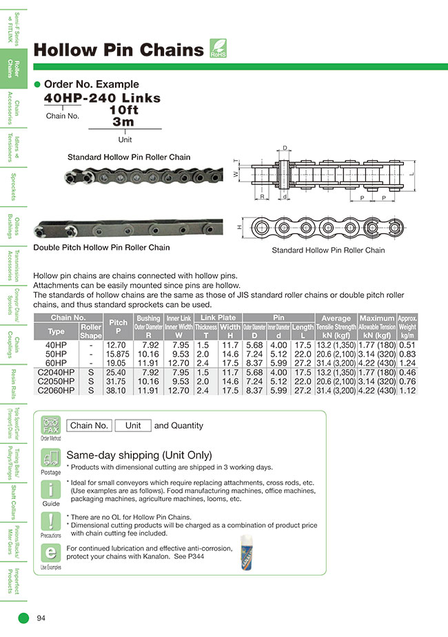 MISUMI Indonesia: Industrial Configurable Components Supply