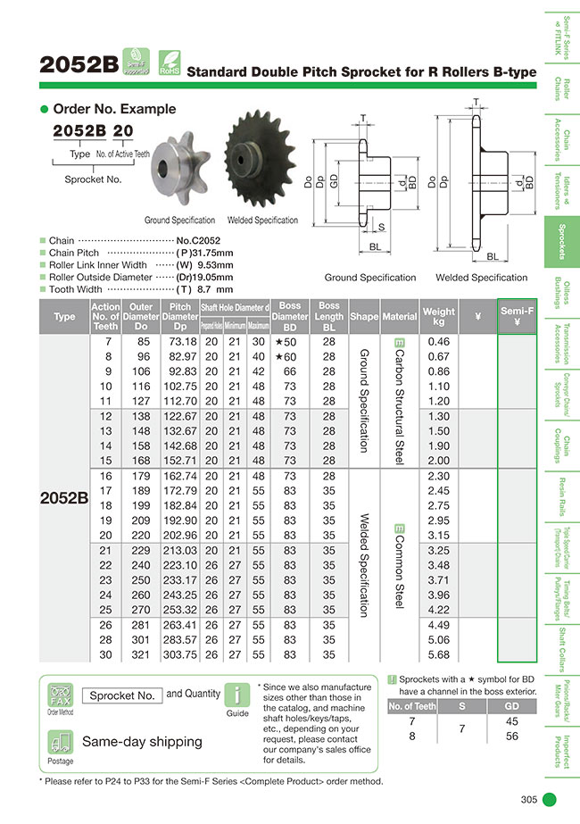 Standard 2052 Double Pitch Sprocket, R Roller B Type | KATAYAMA CHAIN ...
