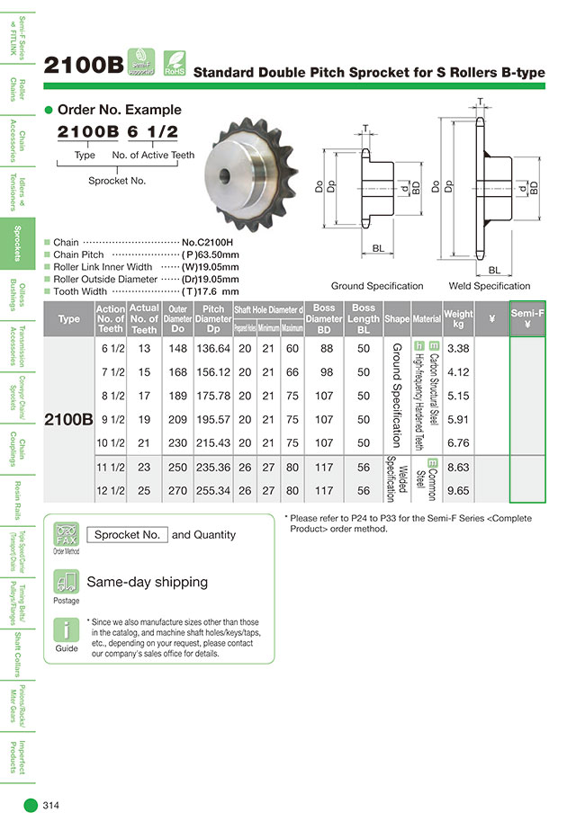 MISUMI Indonesia: Industrial Configurable Components Supply