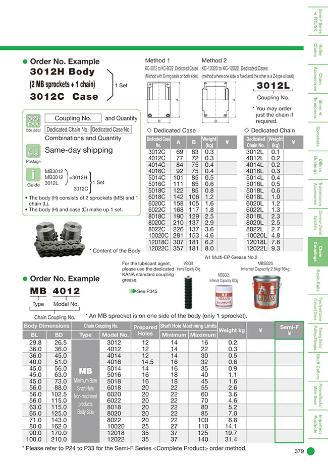 MISUMI Indonesia: Industrial Configurable Components Supply