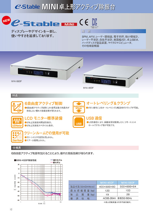 MISUMI Indonesia: Industrial Configurable Components Supply