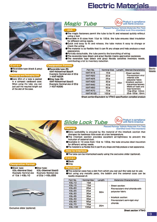 MISUMI Indonesia: Industrial Configurable Components Supply