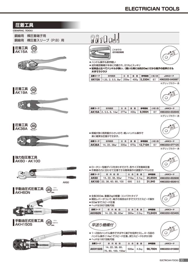 MISUMI Indonesia: Industrial Configurable Components Supply