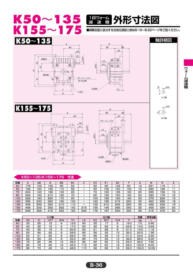 MISUMI Indonesia: Industrial Configurable Components Supply