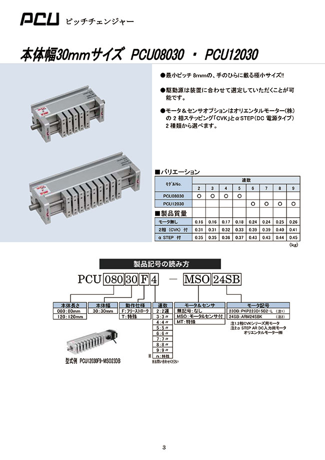 Pitch Shifter, Compact Type | MACHINE ENGINEERING | MISUMI Indonesia