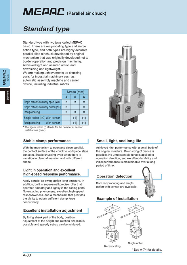 Gripper, MEPAC Standard Type | MACHINE ENGINEERING | MISUMI Indonesia
