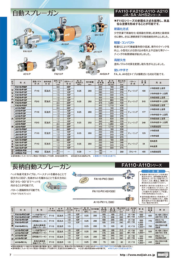 MISUMI Indonesia: Industrial Configurable Components Supply