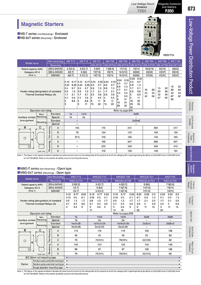 MISUMI Indonesia: Industrial Configurable Components Supply