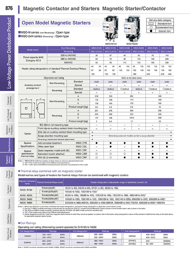 MISUMI Indonesia: Industrial Configurable Components Supply