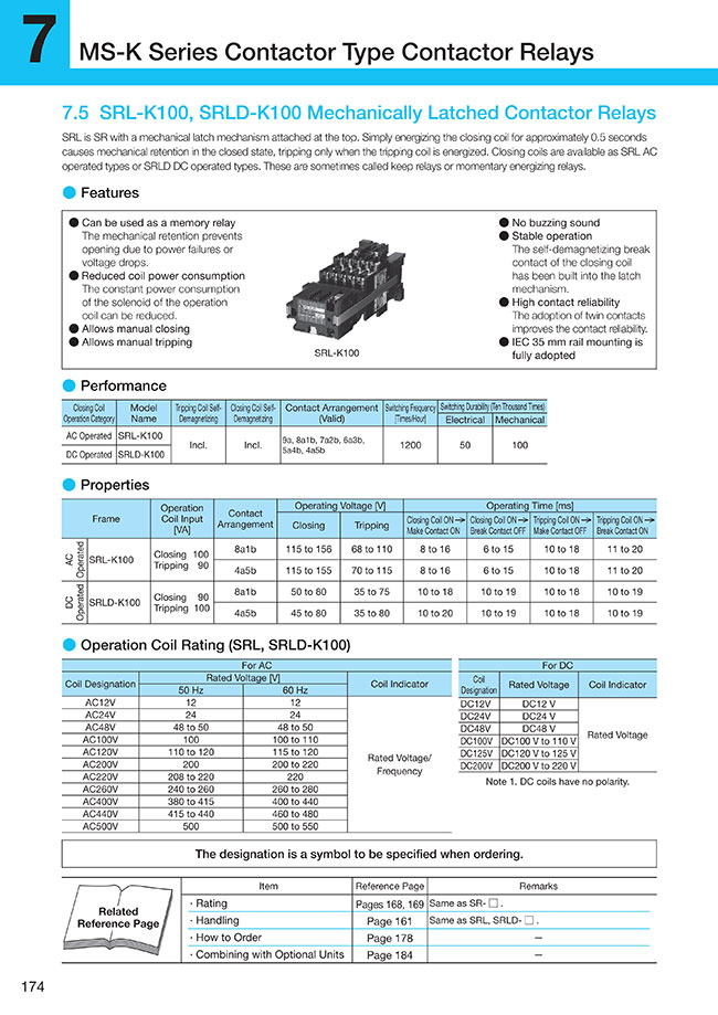 MISUMI Indonesia: Industrial Configurable Components Supply