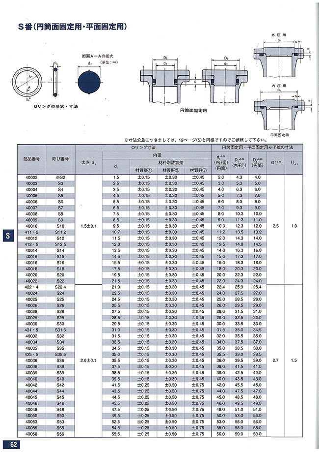 MISUMI Indonesia: Industrial Configurable Components Supply
