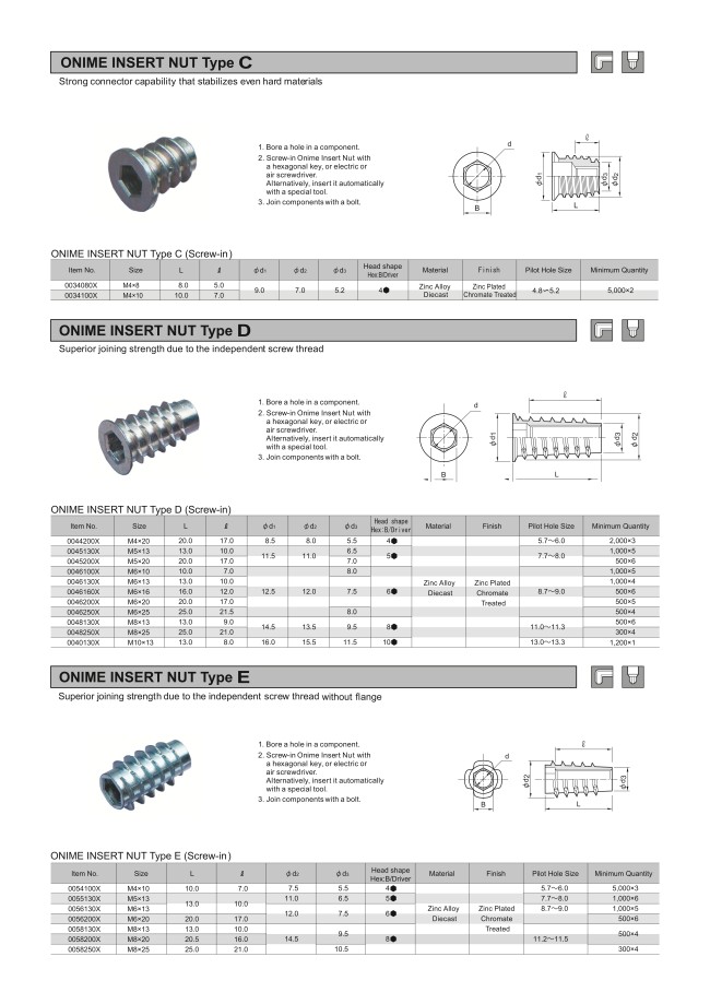 MISUMI Indonesia: Industrial Configurable Components Supply
