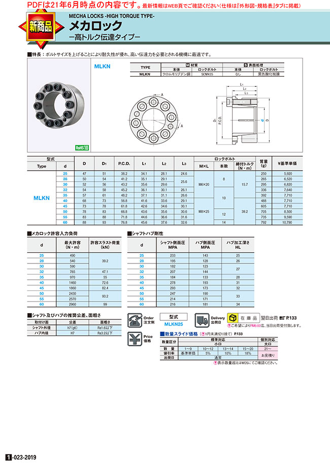 MISUMI Indonesia: Industrial Configurable Components Supply