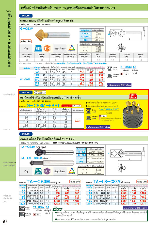 MISUMI Indonesia: Industrial Configurable Components Supply