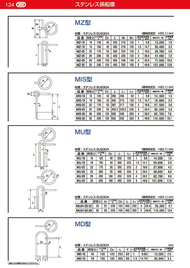 MISUMI Indonesia: Industrial Configurable Components Supply