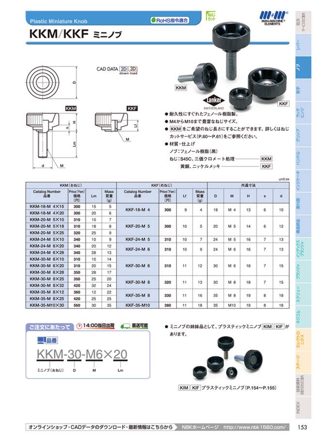 MISUMI Indonesia: Industrial Configurable Components Supply