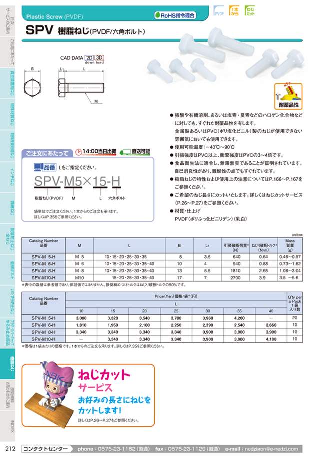 MISUMI Indonesia: Industrial Configurable Components Supply
