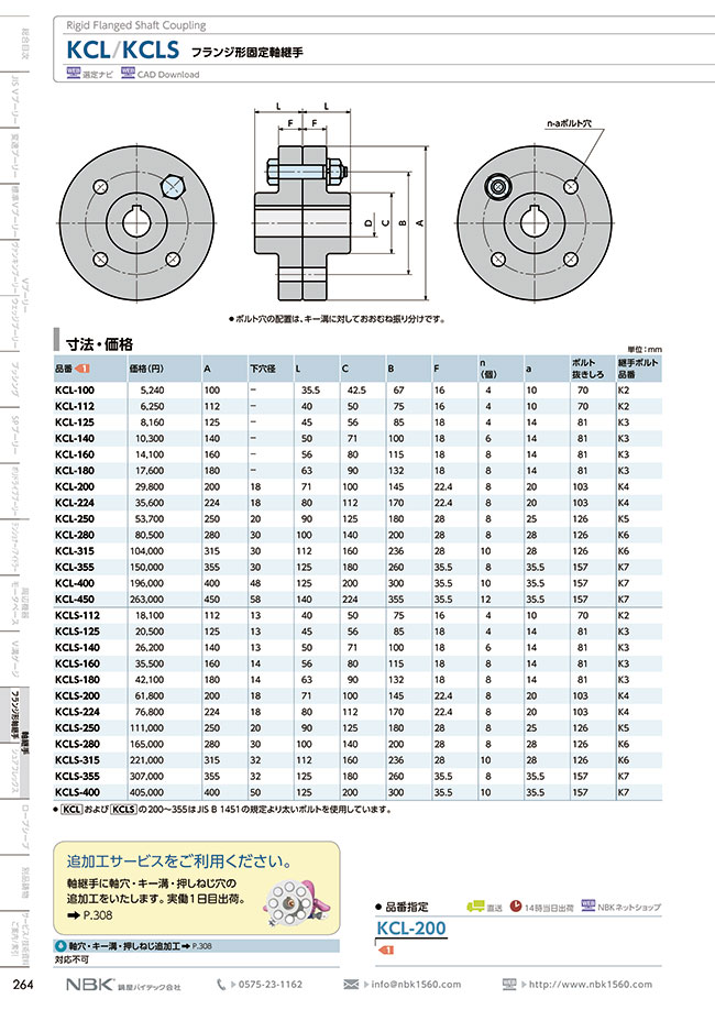 MISUMI Indonesia: Industrial Configurable Components Supply