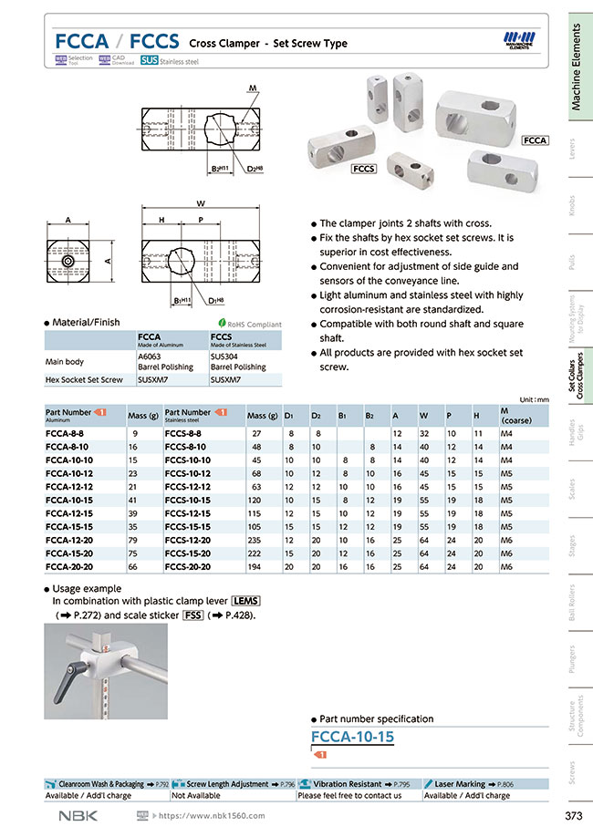 MISUMI Indonesia: Industrial Configurable Components Supply