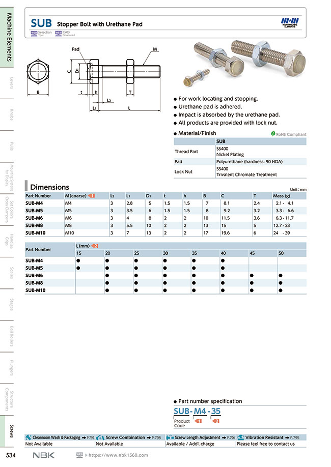 MISUMI Indonesia: Industrial Configurable Components Supply