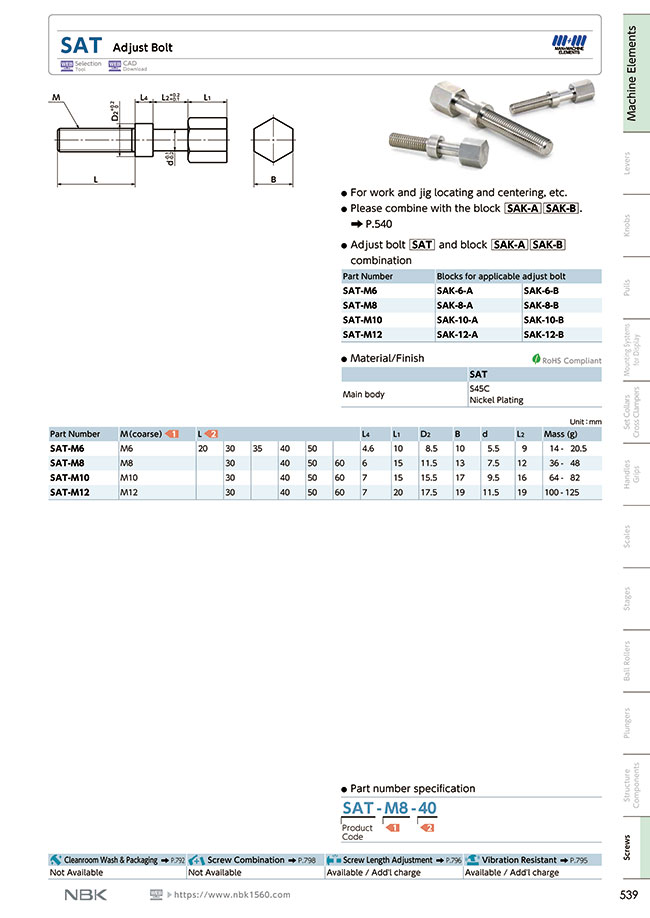 MISUMI Indonesia: Industrial Configurable Components Supply
