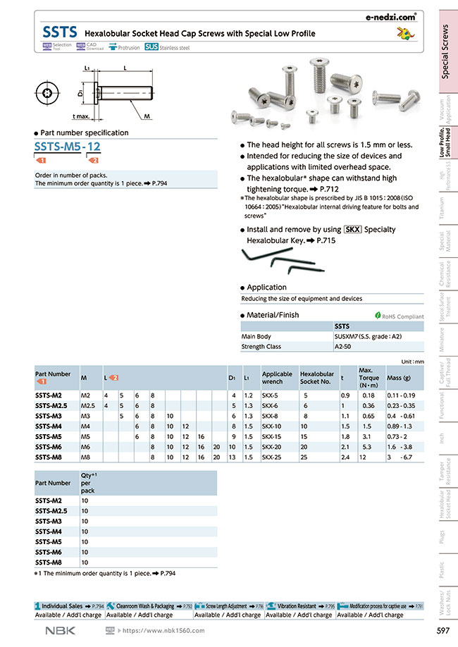 MISUMI Indonesia: Industrial Configurable Components Supply