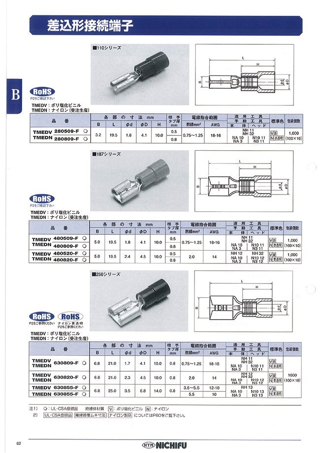 MISUMI Indonesia: Industrial Configurable Components Supply