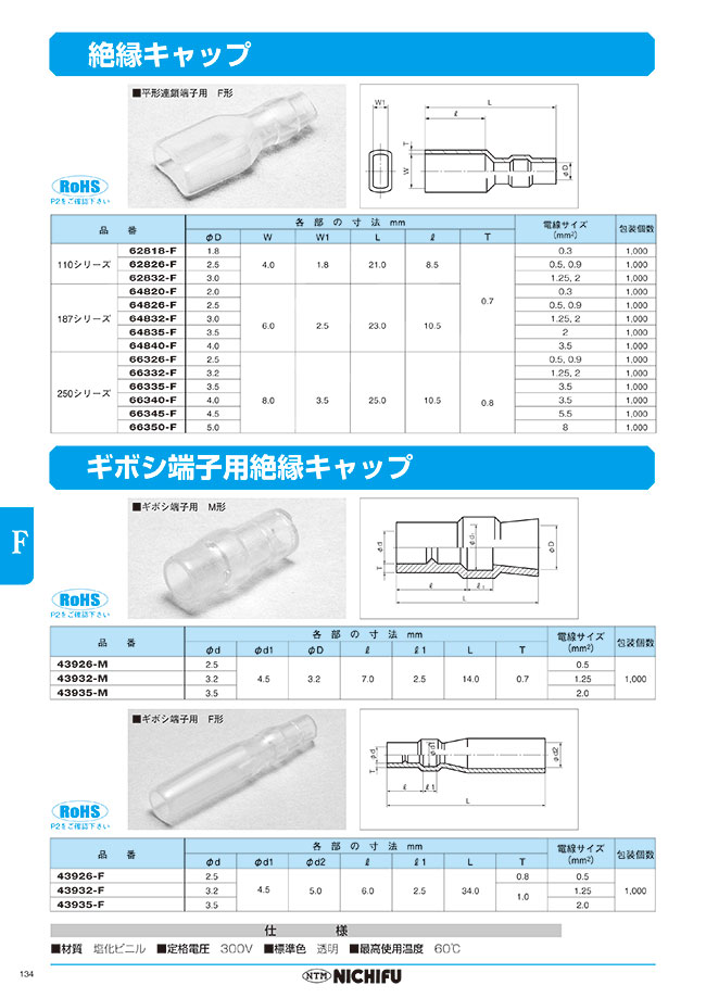 MISUMI Indonesia: Industrial Configurable Components Supply