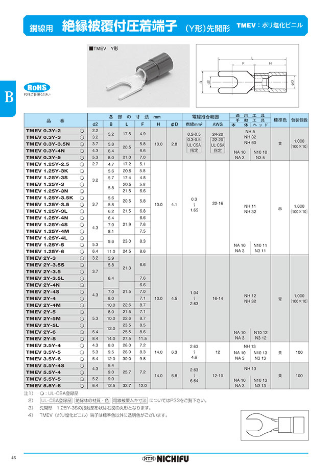 MISUMI Indonesia: Industrial Configurable Components Supply