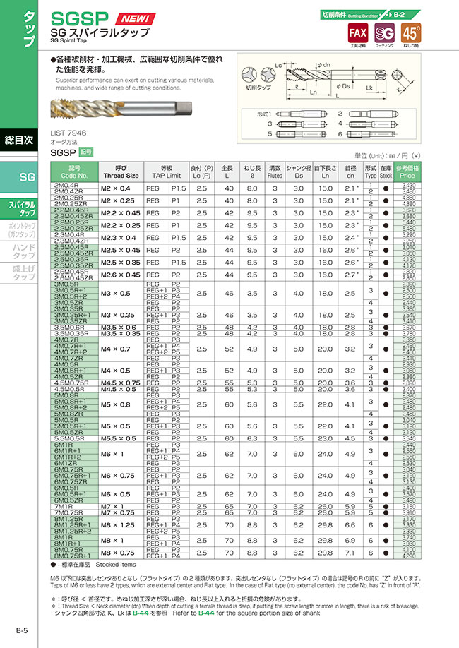 SG Spiral Tap SGSP | NACHI(FUJIKOSHI) | MISUMI Indonesia