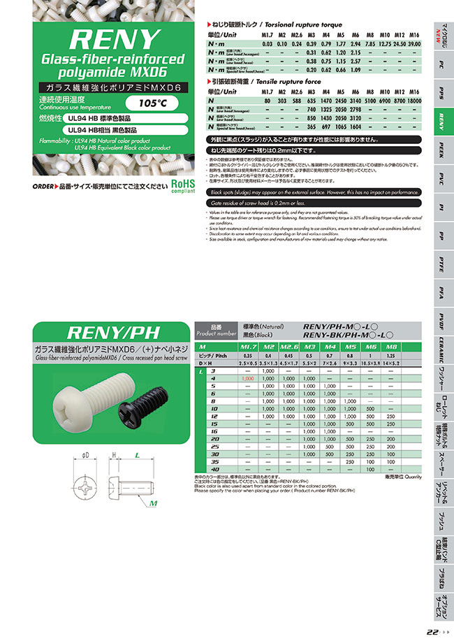 MISUMI Indonesia: Industrial Configurable Components Supply