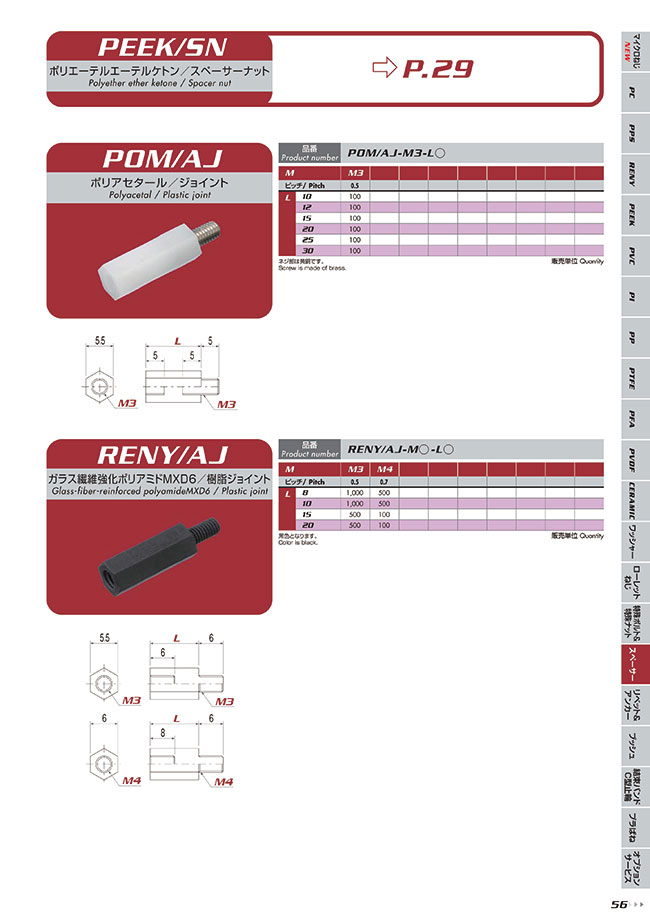 RENY (Glass Fiber Reinforced Polyamide MXD6) / Resin Joint | NIPPON ...