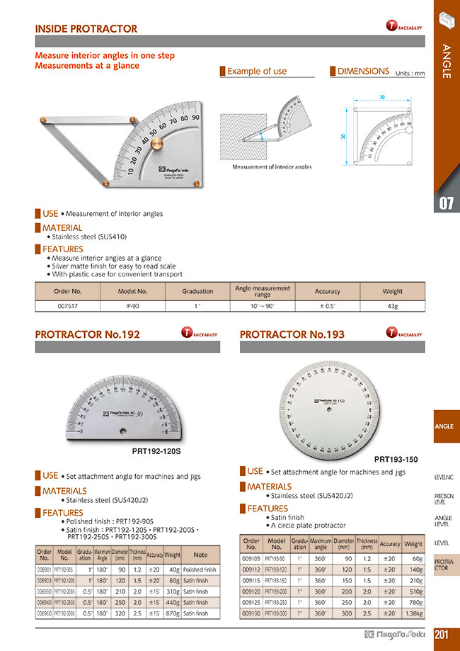 MISUMI Indonesia: Industrial Configurable Components Supply