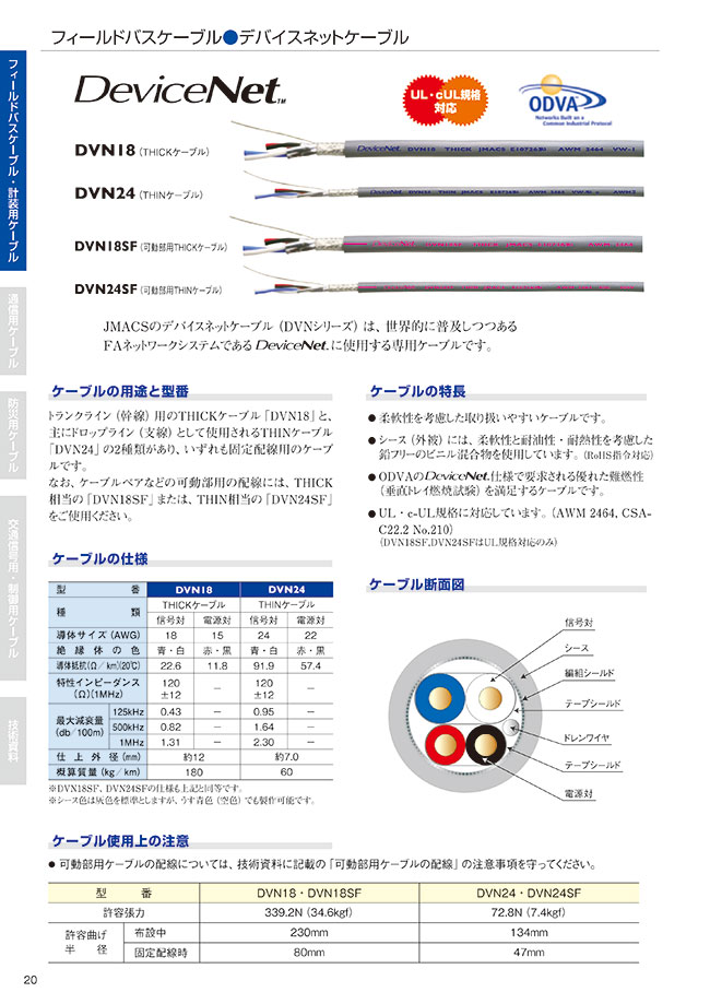 MISUMI Indonesia: Industrial Configurable Components Supply