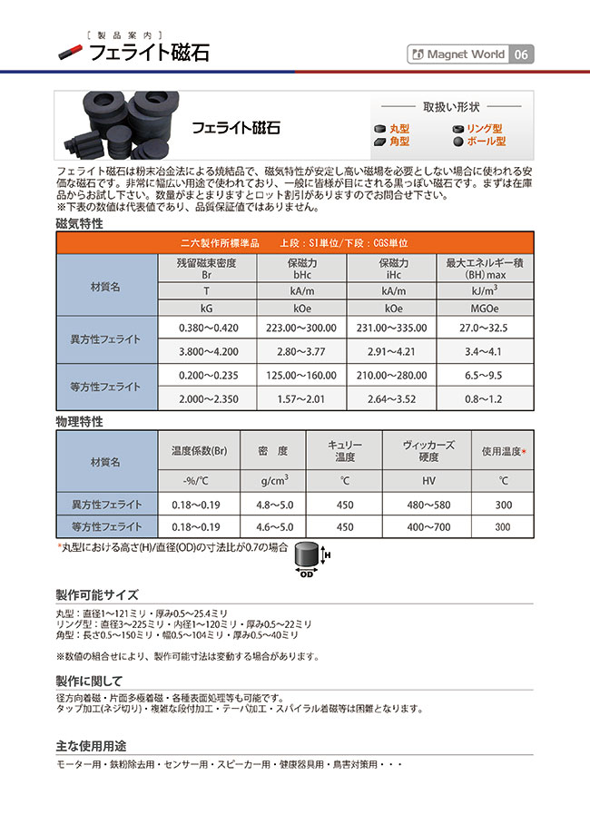 MISUMI Indonesia: Industrial Configurable Components Supply