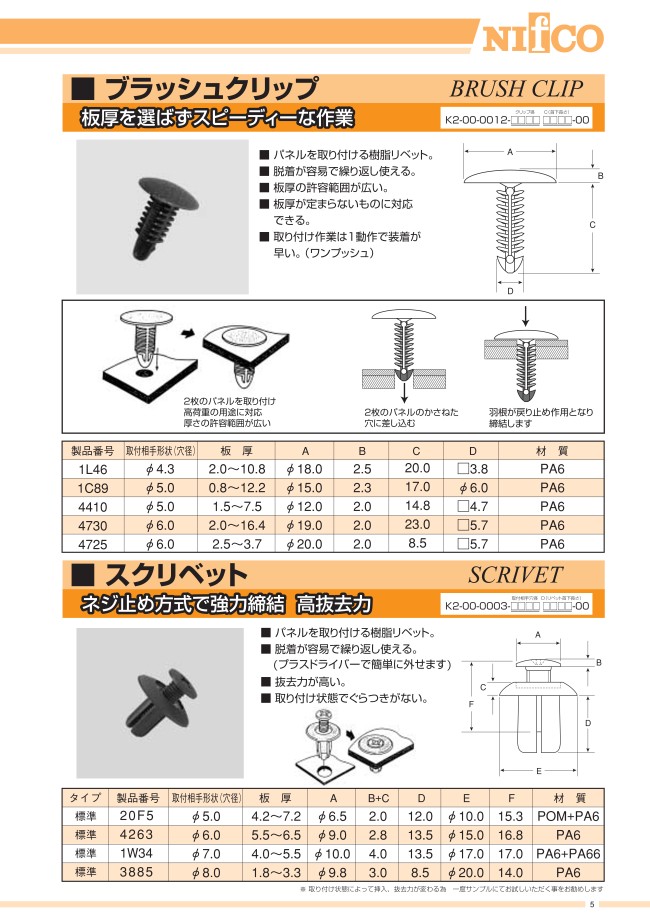 MISUMI Indonesia: Industrial Configurable Components Supply