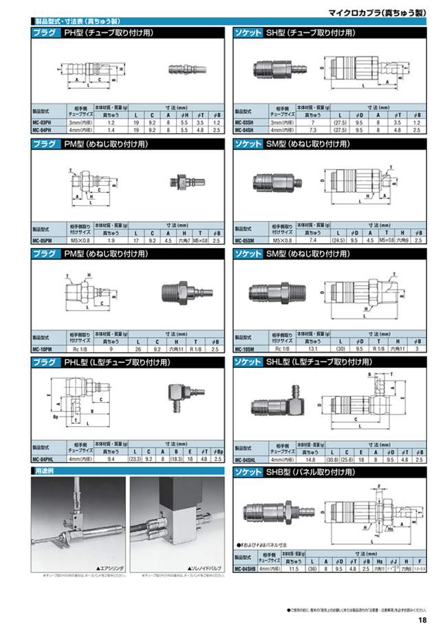 MISUMI Indonesia: Industrial Configurable Components Supply